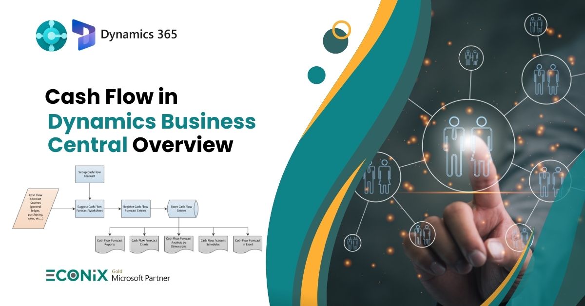Cash Flow in Dynamics Business Central Overview - Econix - Microsoft ...